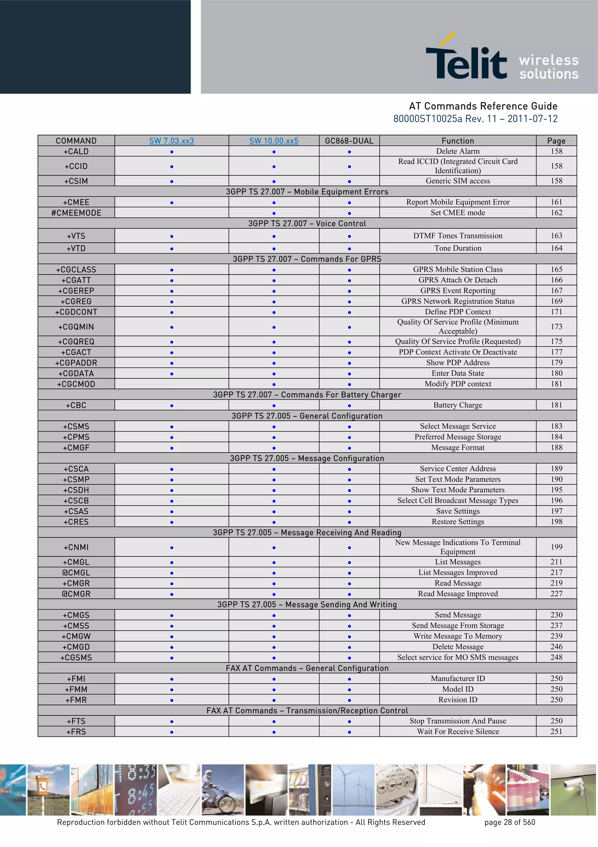 Telit at commands_reference_guide_r11 | PDF