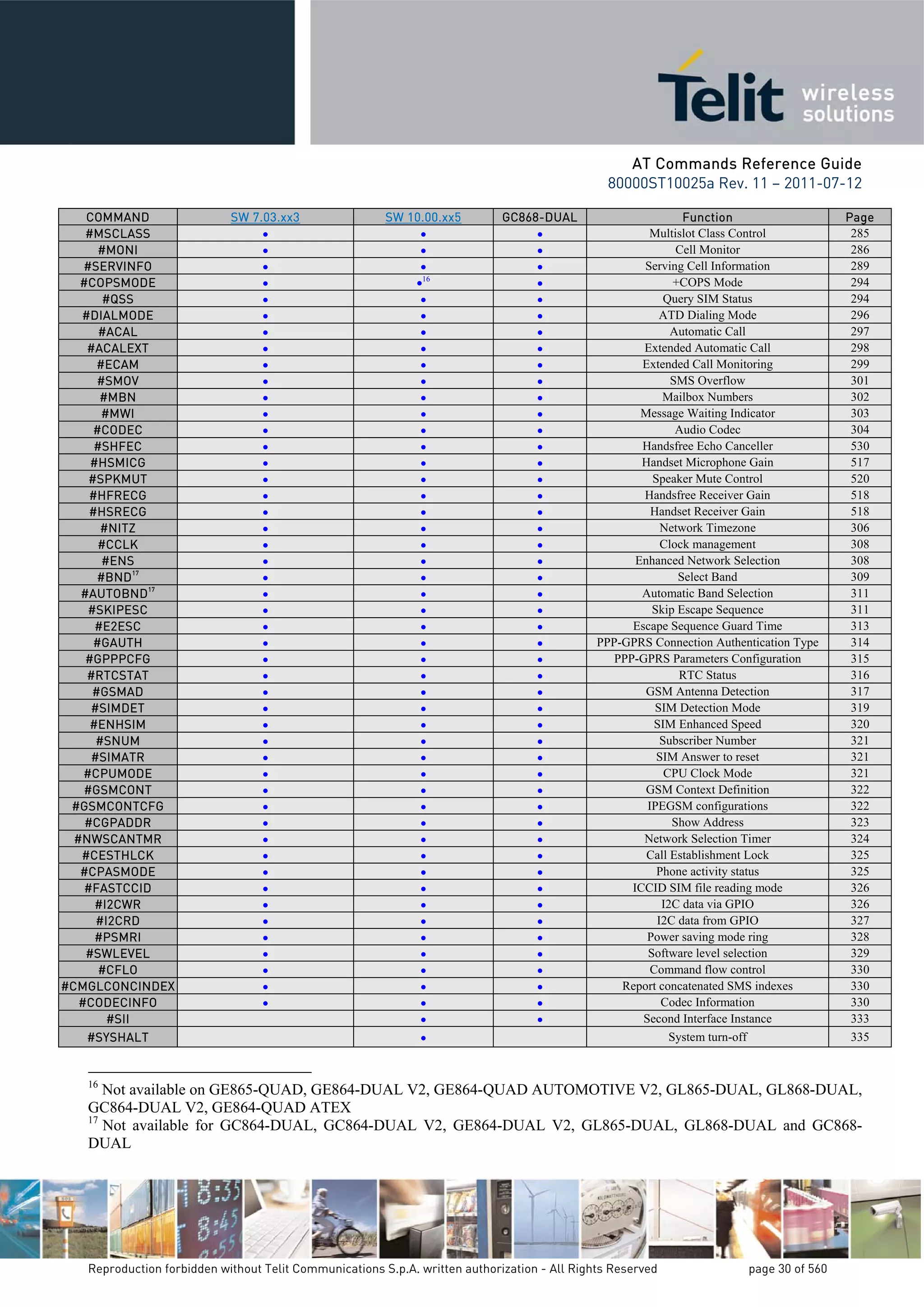 Telit At Commands Reference Guide R11 Pdf Programming Languages Computing