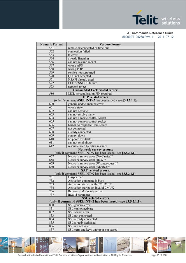 Telit at commands_reference_guide_r11 | PDF | Programming Languages | Computing