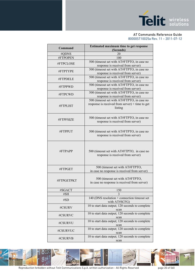 Telit at commands_reference_guide_r11 | PDF | Programming Languages | Computing