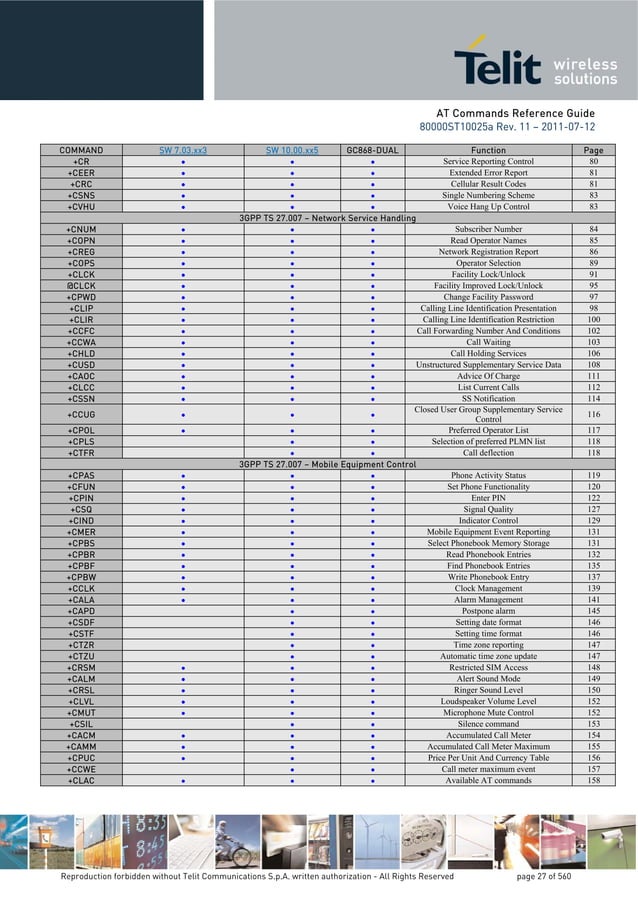 Telit at commands_reference_guide_r11 | PDF | Programming Languages | Computing