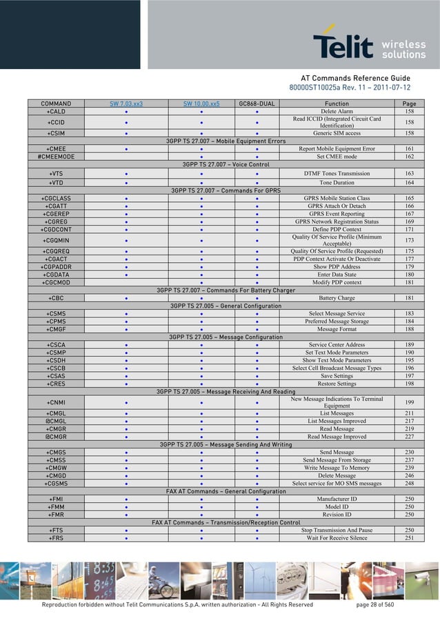 Telit at commands_reference_guide_r11 | PDF | Programming Languages | Computing
