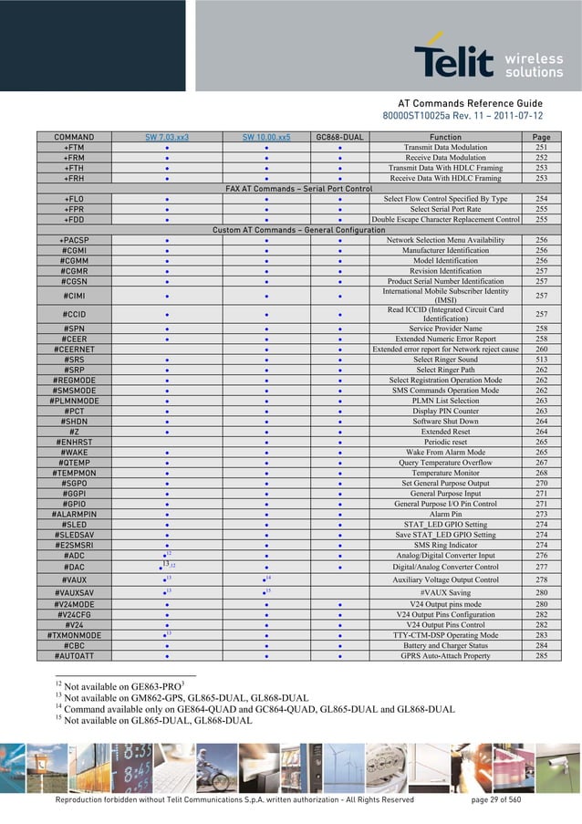 Telit at commands_reference_guide_r11 | PDF | Programming Languages | Computing