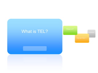 Tel k 12 updated | PPT