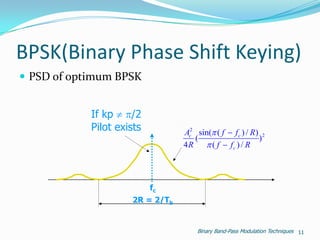 Binary Pass-Band Modulation Techniques | PPTX