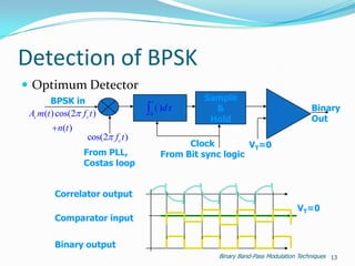 Binary Pass-Band Modulation Techniques | PPTX