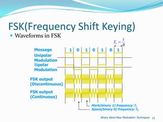 Binary Pass-Band Modulation Techniques | PPTX