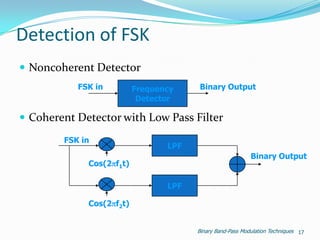 Binary Pass-Band Modulation Techniques | PPTX