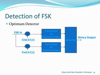 Binary Pass-Band Modulation Techniques | PPTX
