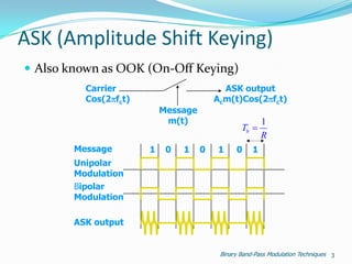 Binary Pass-Band Modulation Techniques | PPTX