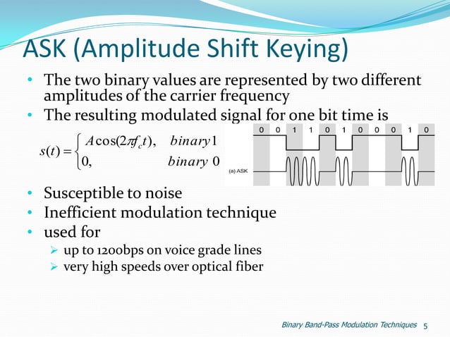 Binary Pass-Band Modulation Techniques | PPTX