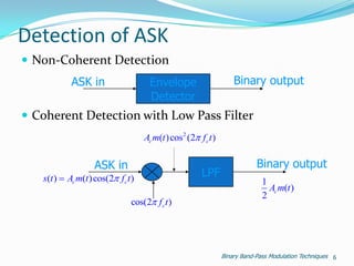 Binary Pass-Band Modulation Techniques | PPTX