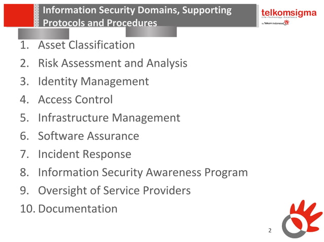 Telkom Sigma Software Security System v1 | PPT