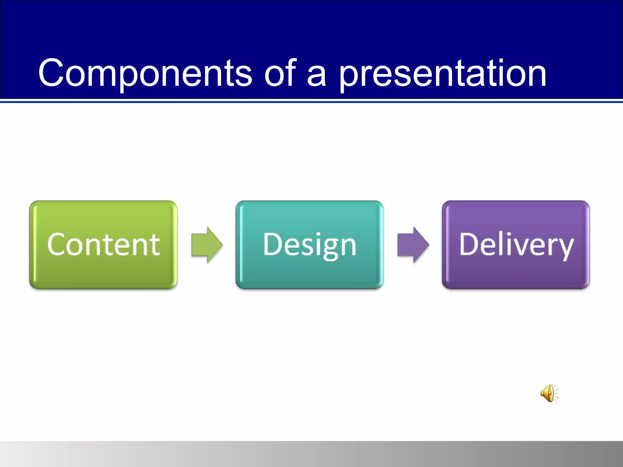 The Tell ‘n’ Show(SM) presentation method | PPT