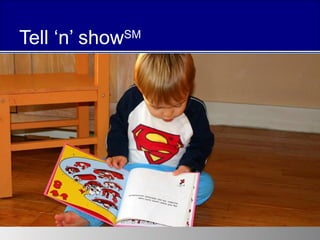 The Tell ‘n’ Show(SM) presentation method | PPT