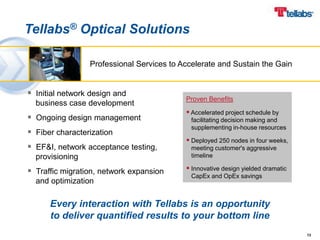 About Tellabs | PPTX