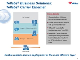 About Tellabs | PPTX