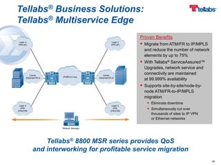 About Tellabs | PPTX