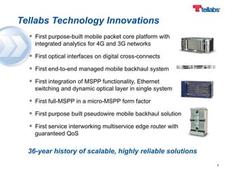 About Tellabs | PPTX