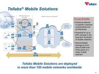 About Tellabs | PPTX