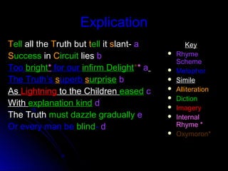 Tell all the truth but tell it slant ppt | PPT