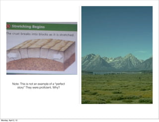 Tell a story of landforms using images | PPT