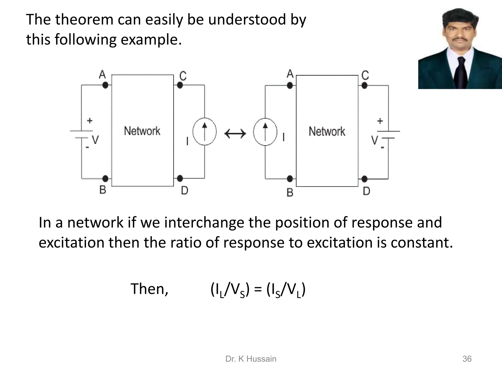 Tellegen’s-Substitution-Reciprocity-Theorem.ppt
