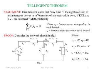 Tellegen's theorem | PPT