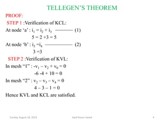 Tellegen's theorem | PPT