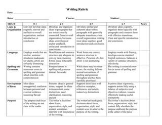 TELLER TIME RUBRICA STUDENTS HIGHSCHOOL 1 | DOC