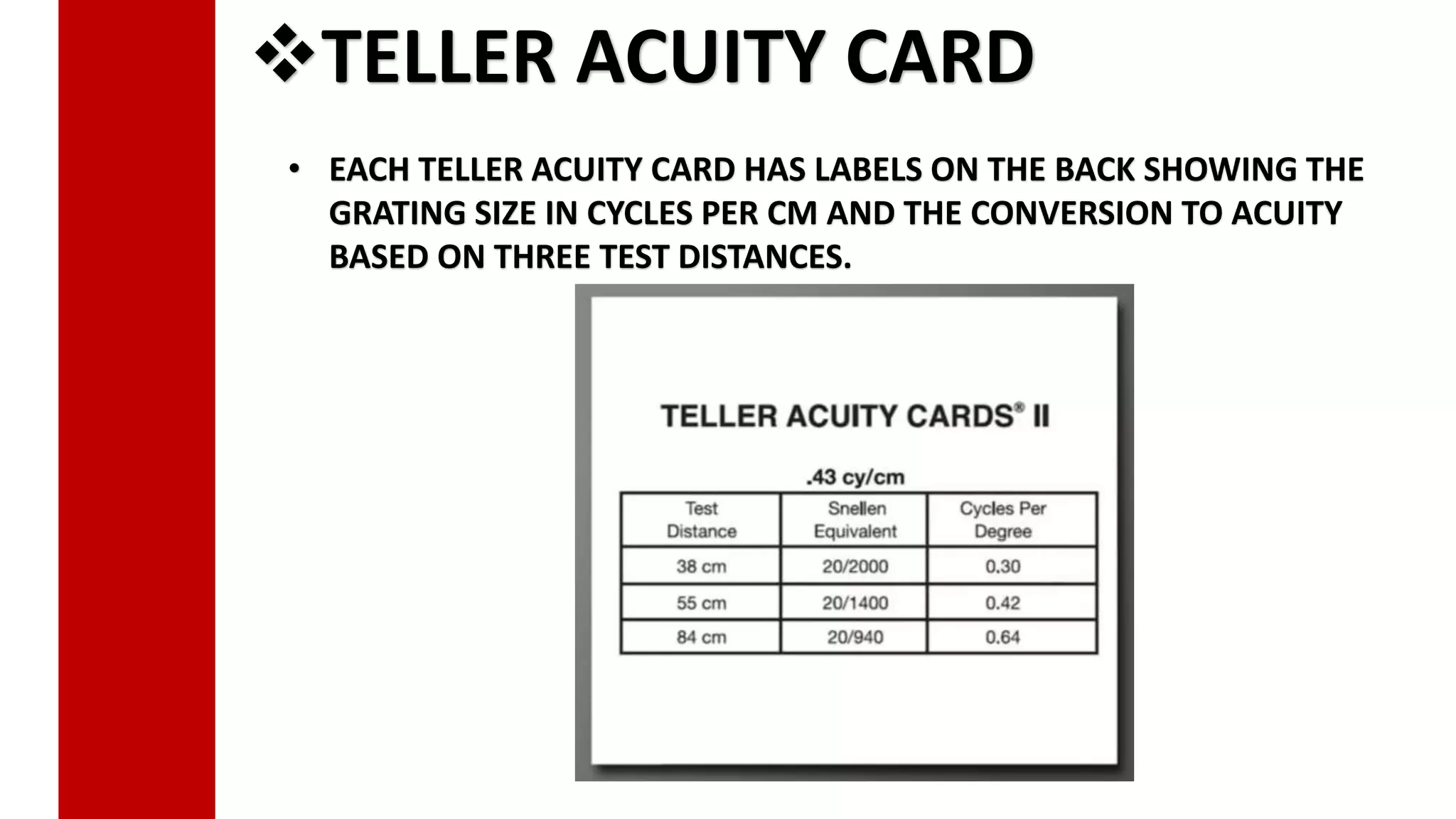 Teller acuity card | PPTX