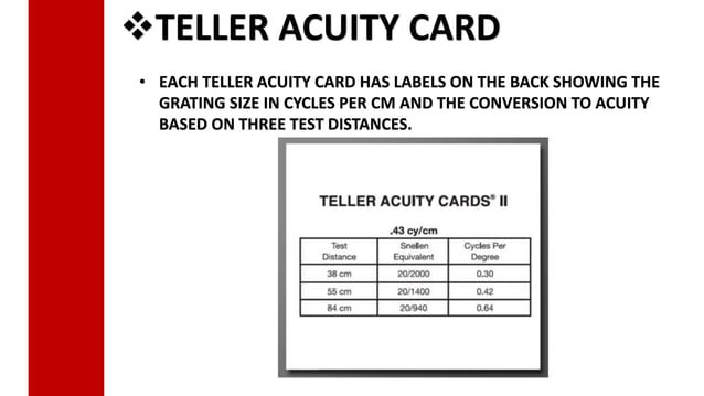 Teller acuity card | PPTX | Credit Cards | Personal Debt