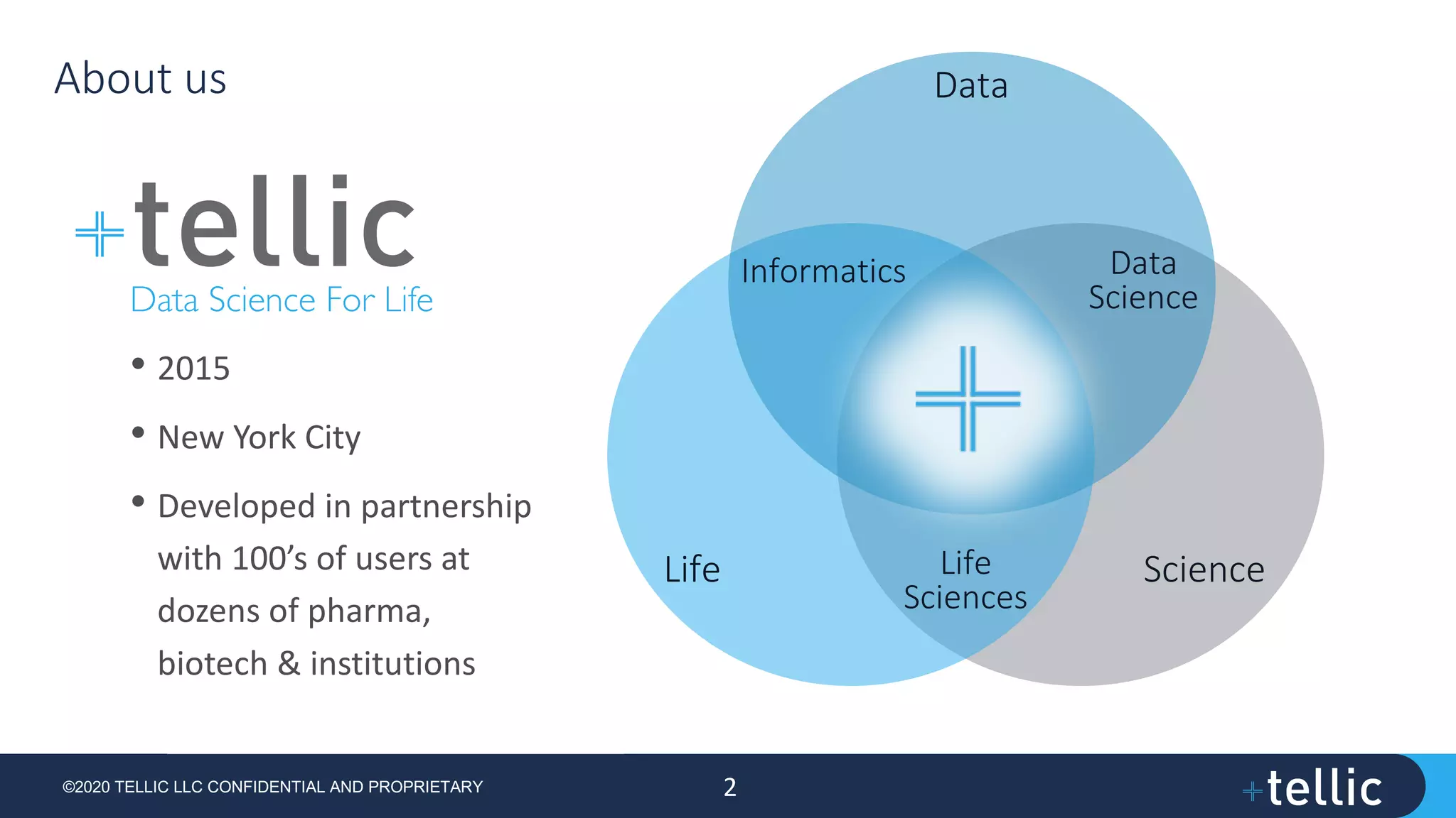 Automating Data Curation With Ai And Nlp For Biomedical Graph Applications Ppt
