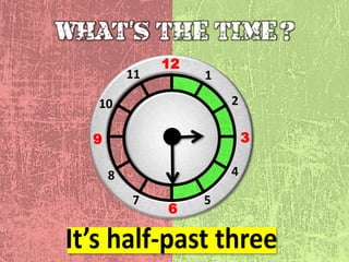 telling-the-time-flashcards-fun-activities-games-games_65985.pptx