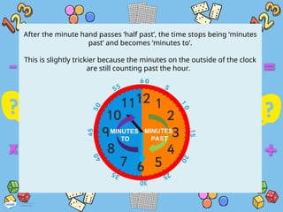 Fundamentals of time and its components. | PPT