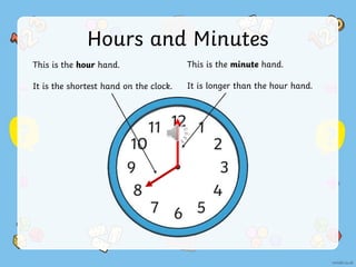 Telling-the-Time-Quarter-Past-Half-Past-Quarter-to-Task-Setter ...