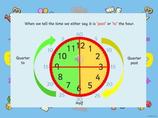 Telling-the-Time-Quarter-Past-Half-Past-Quarter-to-Task-Setter ...