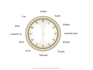 telling-the-time_16002.pptx