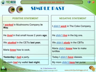 Telling about past events | PPTX