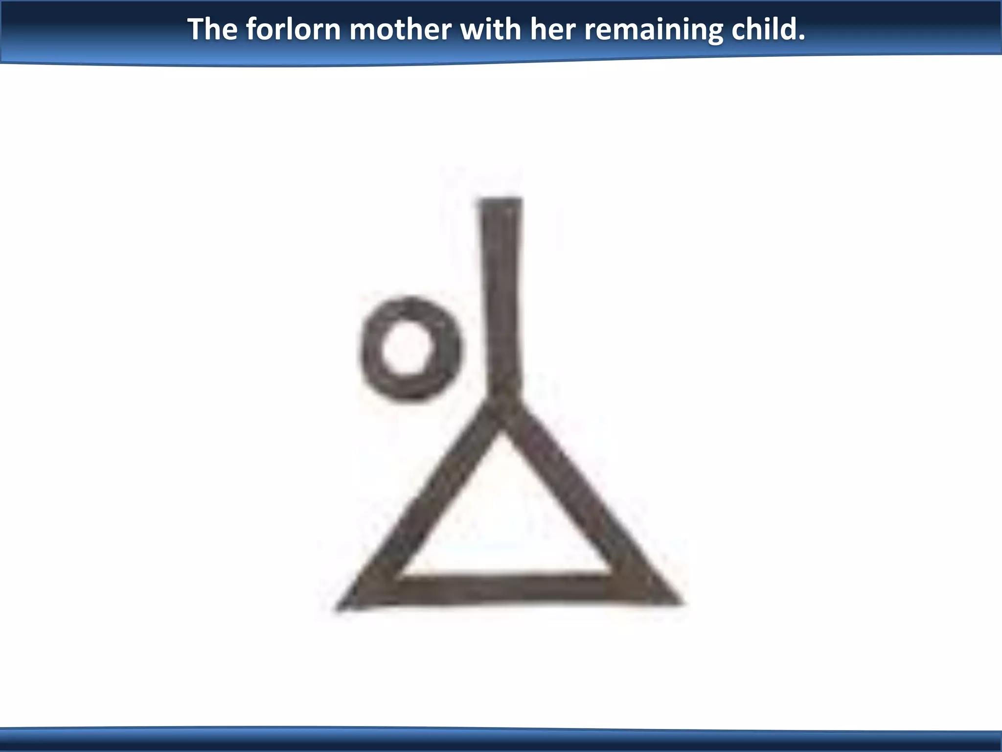 Telling a Picutre Story - The Vicissitudes of Human Life in Symbols | PPTX