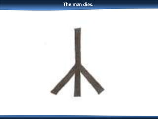 Telling a Picutre Story - The Vicissitudes of Human Life in Symbols | PPTX