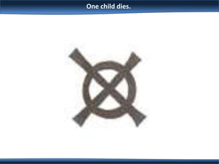 Telling a Picutre Story - The Vicissitudes of Human Life in Symbols | PPTX