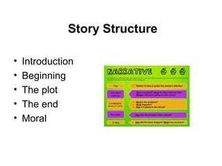 Telling a story | PPT