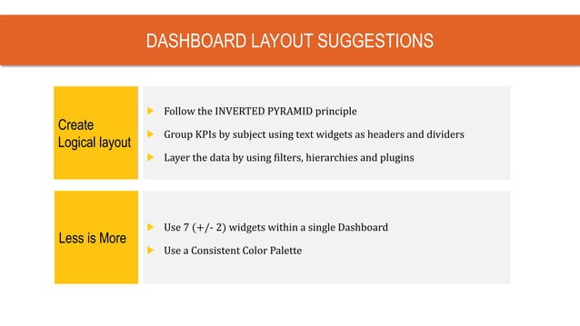 Telling a Story through Data: Dashboard Design Guidelines | PPT