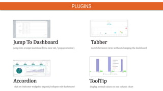 Telling a Story through Data: Dashboard Design Guidelines | PPT