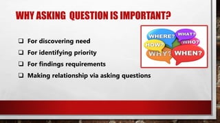 Telling is not selling | PPTX