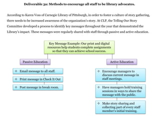 Telling our library stories | PPTX