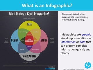 Telling stories with data slideshare | PPT