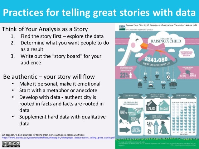 Telling stories with data slideshare