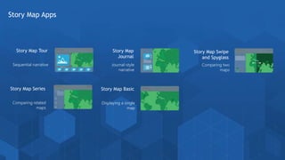 Telling Stories with Maps - Esri UK Annual Conference 2016ac | PPTX ...